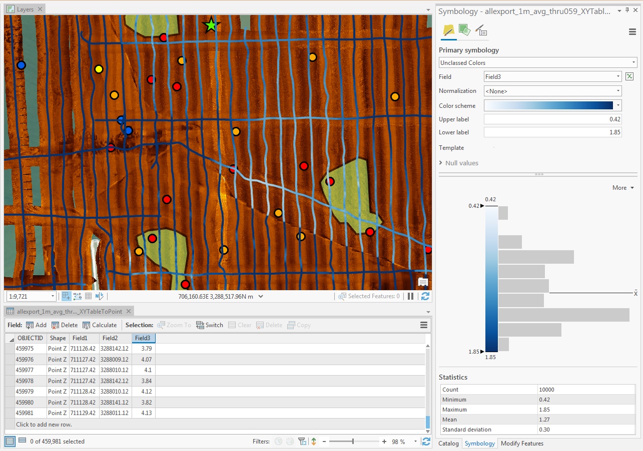 Solved: Symbology Point limitation when Adding XY Point Da... - Esri Community