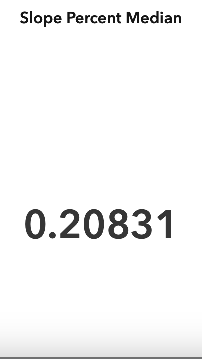 Solved: AGOL Dashboard Indicator Widget Advanced Settings - Esri Community
