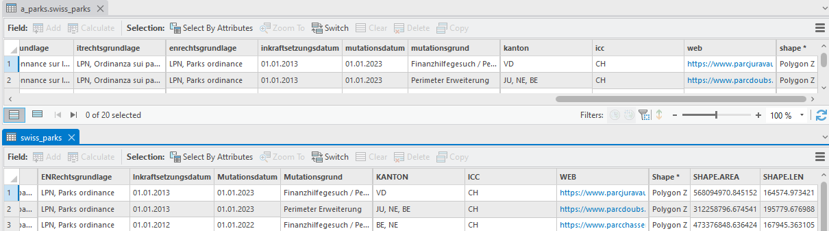 Postgispostgresql Create Shapelen And Shapear Esri Community
