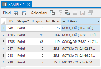 Field values in attribute table changing - Esri Community