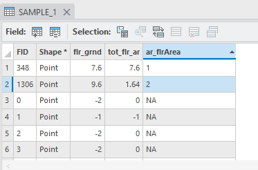 Field values in attribute table changing - Esri Community