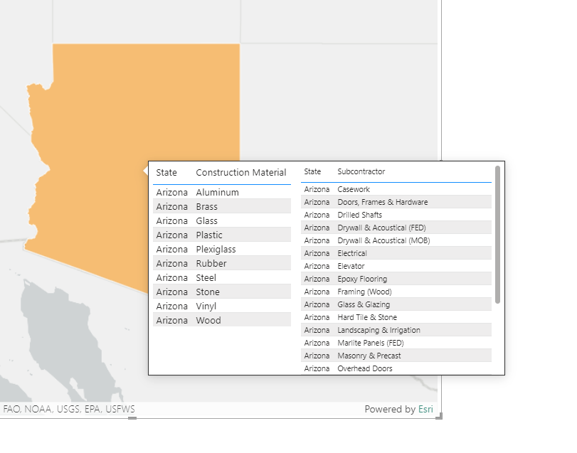 Solved: URGENT! - Unable to navigate between the tooltips ... - Esri Community