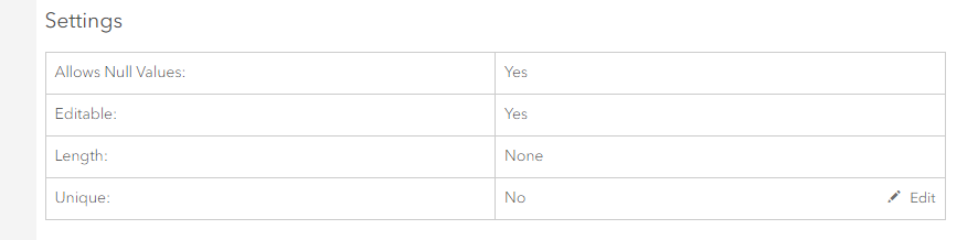 How To Update A Hosted Feature Class With A Zipped Esri Community