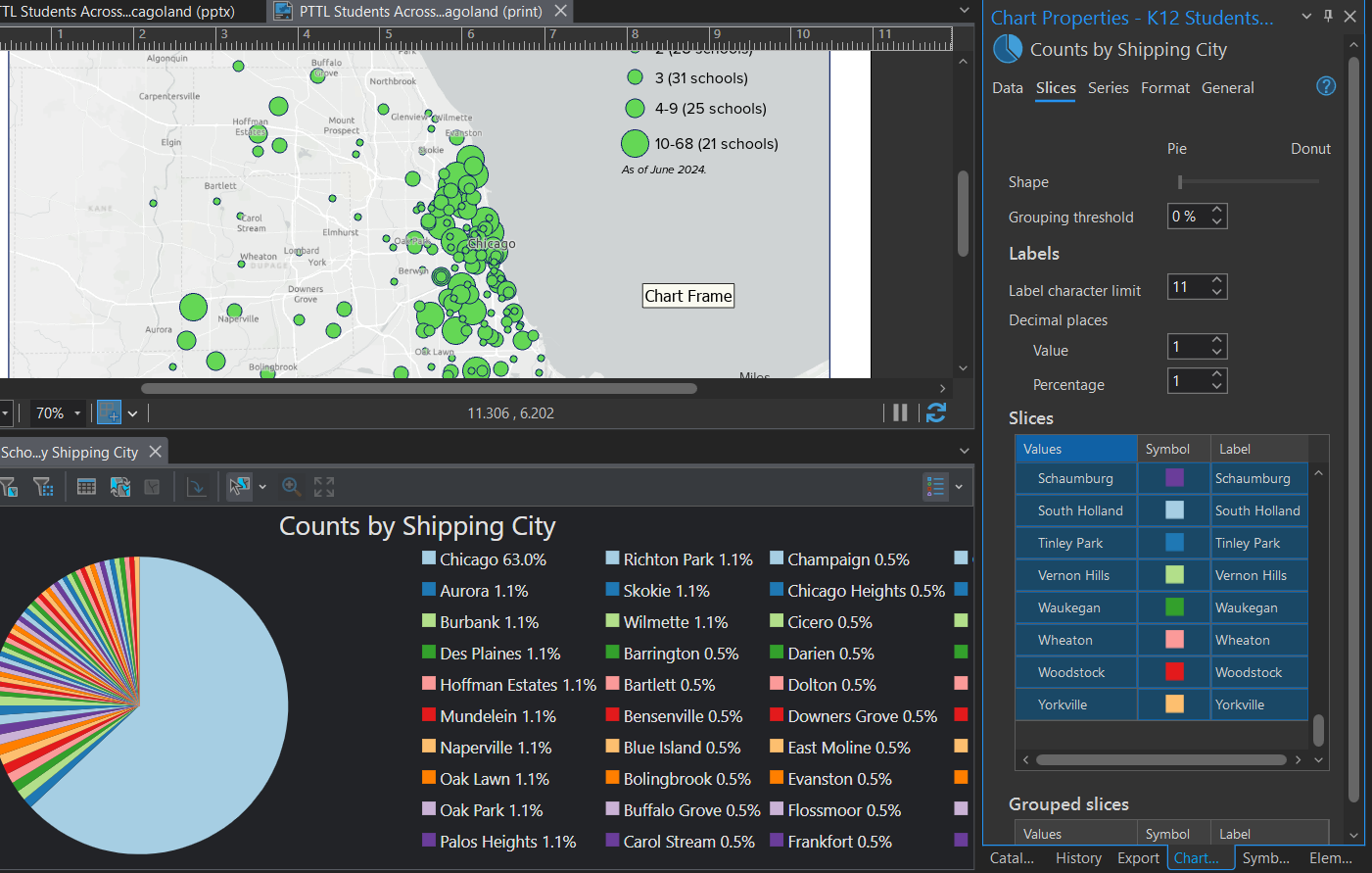 Charts - manually group categories, like in symbol... - Esri Community