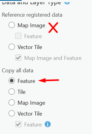 count features of point from polygon layer - Esri Community