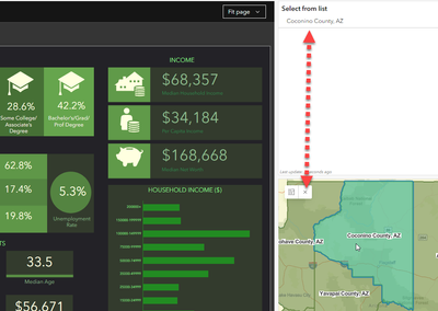 BA Dashboard with infographic - list and map selec... - Esri Community