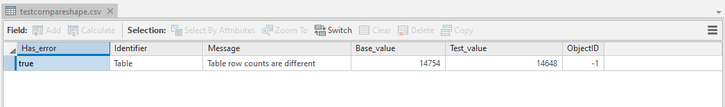 Solved: Compare shape/geometry - Esri Community