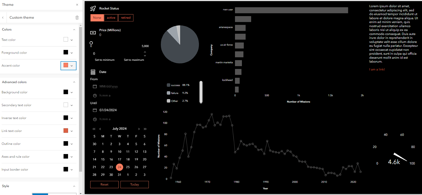 Dashboards That Pop: Themes - Esri Community