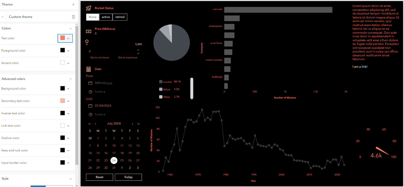 Dashboards That Pop: Themes - Esri Community