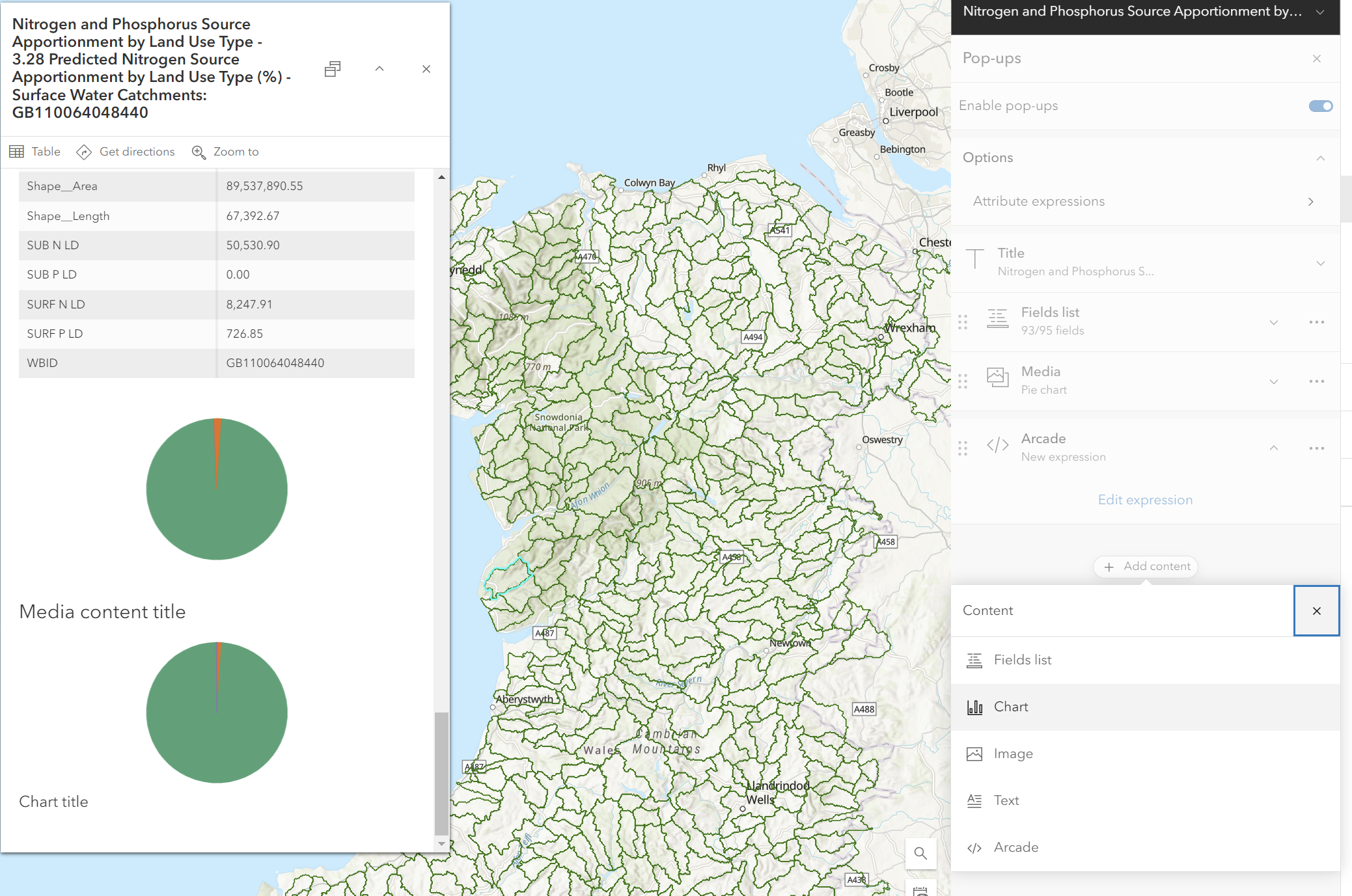 Solved: How to add a pie chart to a pop-up using an Arcade... - Esri Community