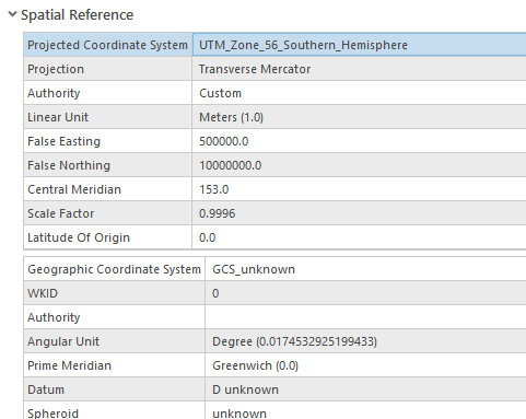 Add option to assign Coordinate System to GeoPDFs - Esri Community