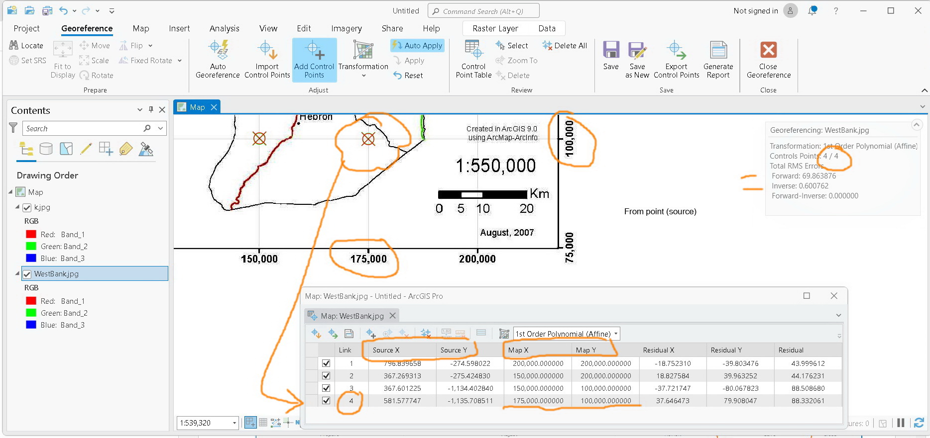 ArcGIS Pro 3.1.5: What do the green and red points... - Esri Community