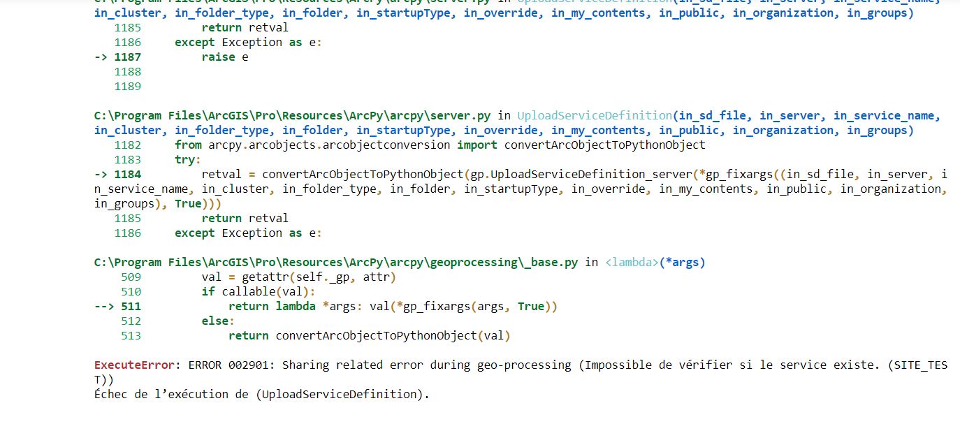 Solved: ArcGIS online UTC Time Zone converting to local ti... - Esri ...