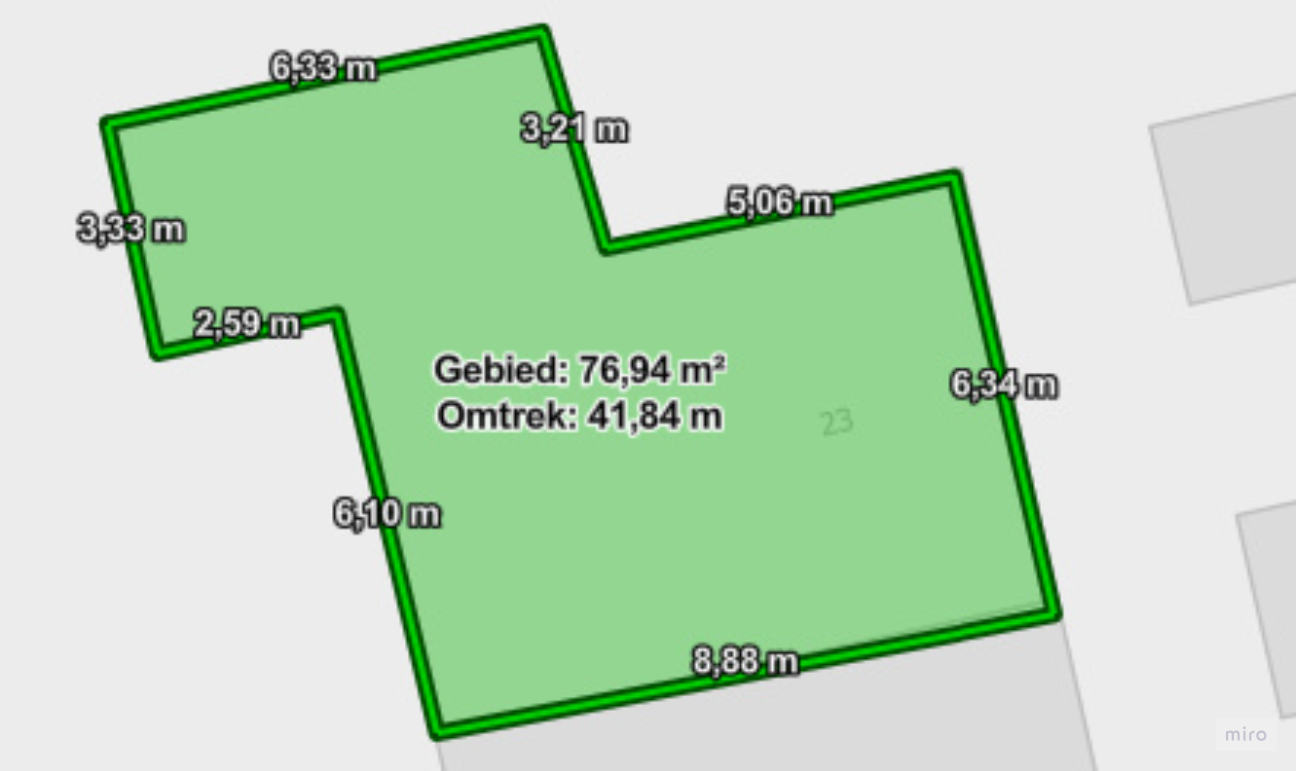 Measurement Widget Improvements - Esri Community