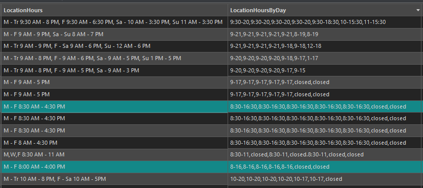 Solved: Arcade Find Weekday && Time - Esri Community