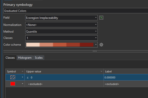 Graduated Colors classes resets itself - Esri Community