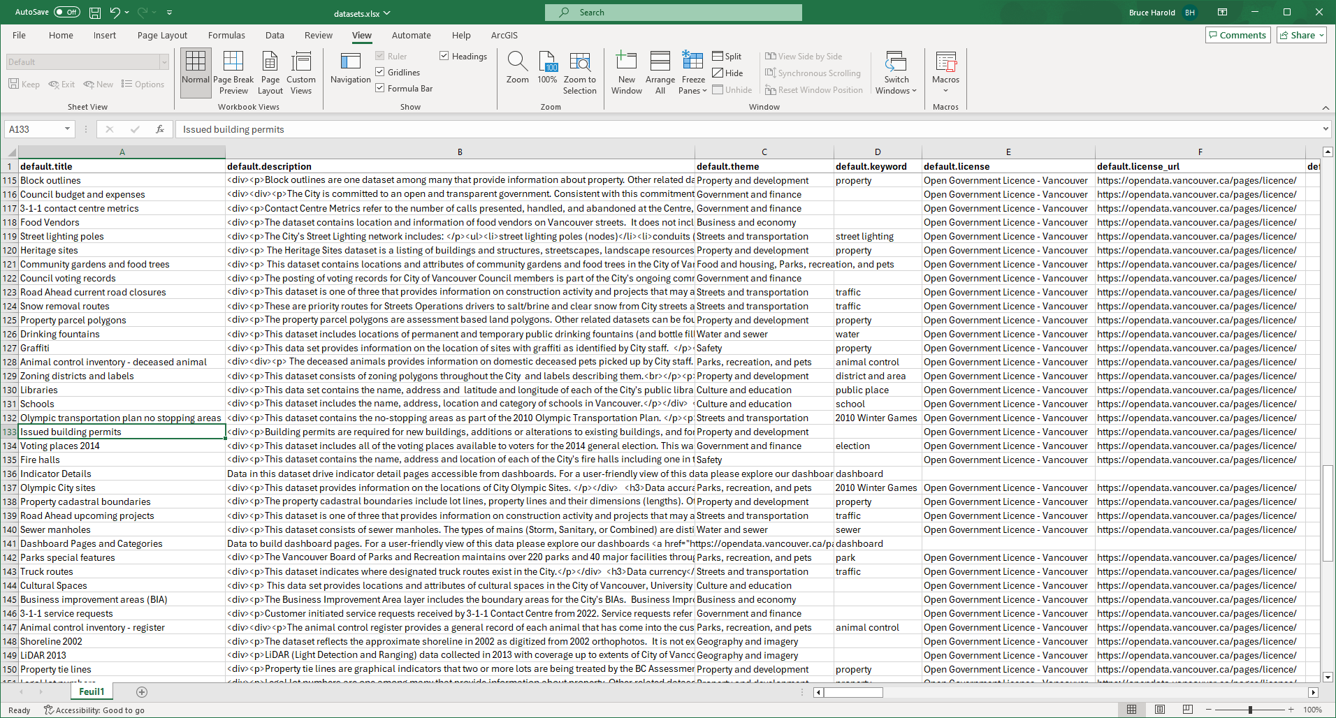 Metadata - Data Interoperability's Hidden Talent - Esri Community