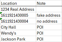 Add ArcMap parity to composite locators with multi... - Esri Community