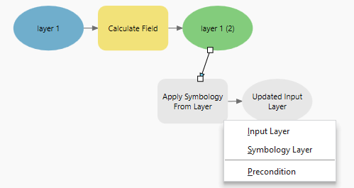 Apply Symbology after Calculate Field - Esri Community