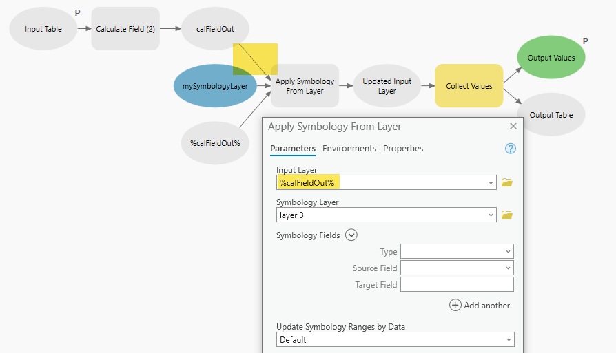 Apply Symbology after Calculate Field - Esri Community