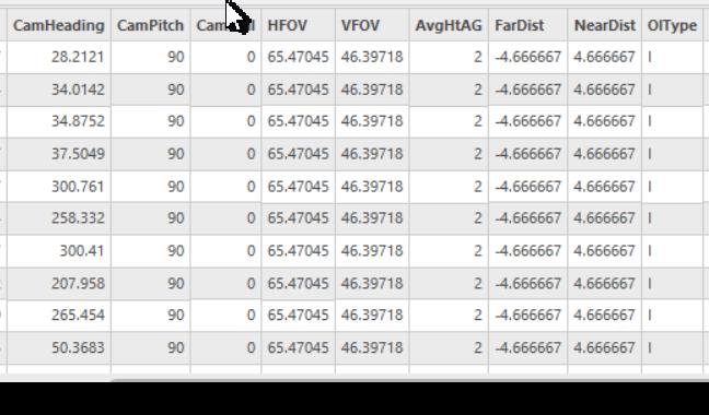 Issue when running the Create Coverage Features in... - Esri Community