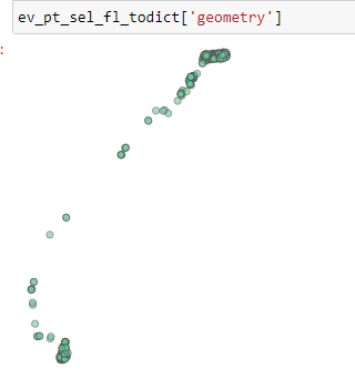 Solved: No result when executing a custom web tool in ArcG... - Esri ...