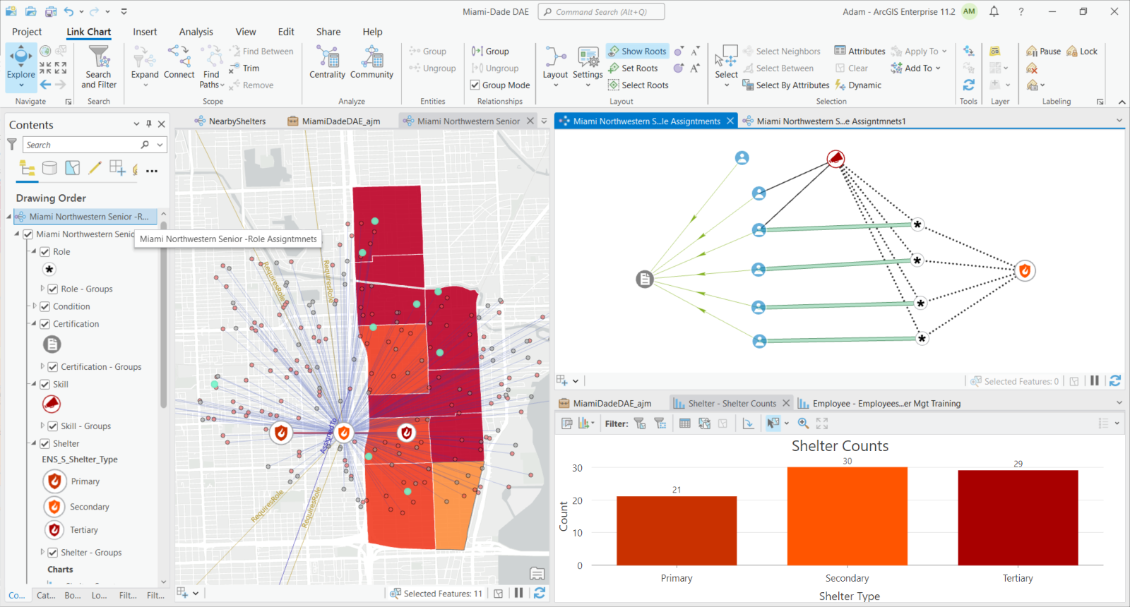 ArcGIS Knowledge Links from UC 2024 - Esri Community