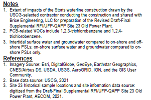 Solved: Numbered List Formatting - Esri Community