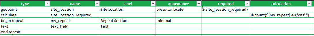 Solved: Map report template zoom to repeat geopoints - Page 2 - Esri ...