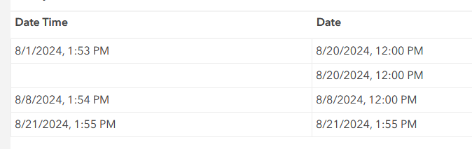 Solved: Survey123 not capturing time in the date&time ques... - Esri ...