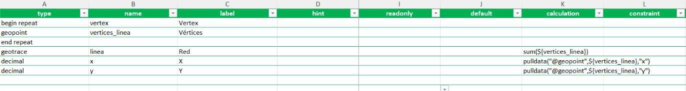 Pulldata @geopoint (Multiple geopoints) - Esri Community