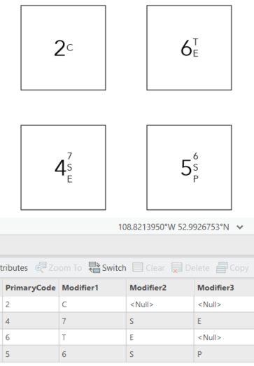 Solved: A Complicated Labeling Challenge - Multiple Values... - Esri Community