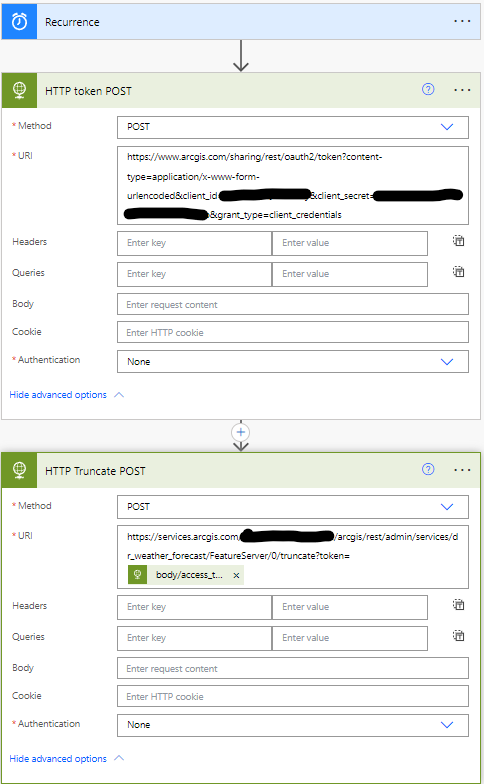 Solved: Truncate HFL using HTTP task in Power Automate - Esri Community
