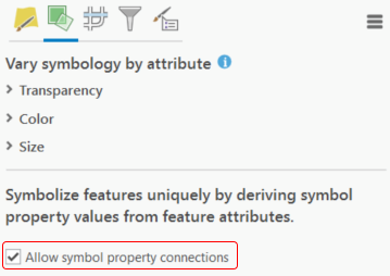 Placing symbol with label at boundary of polygon - Esri Community