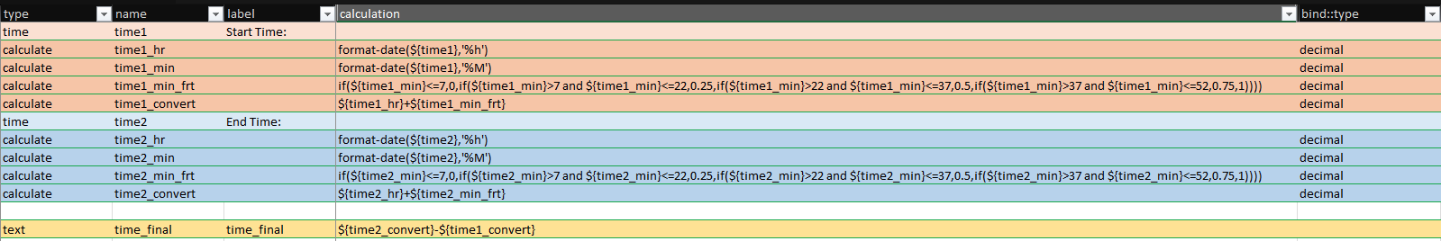 Solved: Time Rounding and Calculations - Esri Community
