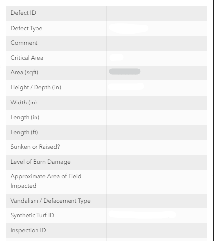 Conditional Field Visibility for Pop-Ups Based on ... - Esri Community