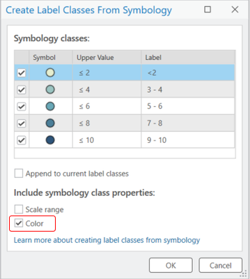 Set Label color to category value? - Esri Community