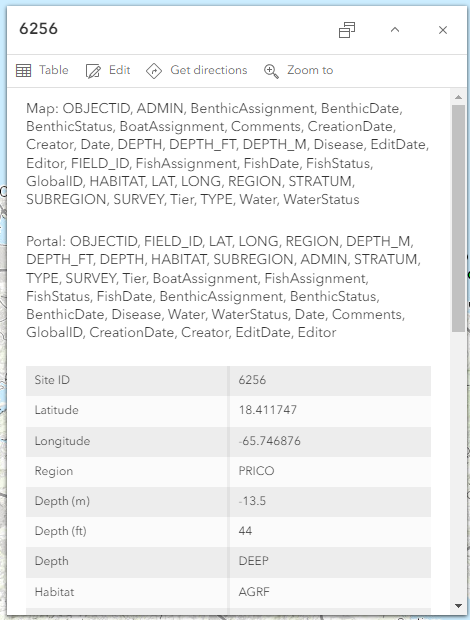 Solved: Arcade: Schema function returns different field or... - Esri Community