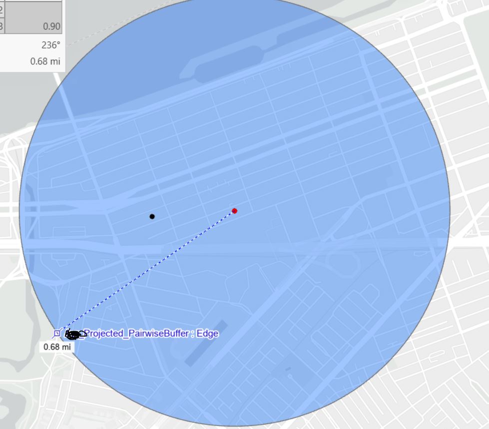 Buffer distance inconsistency - Esri Community