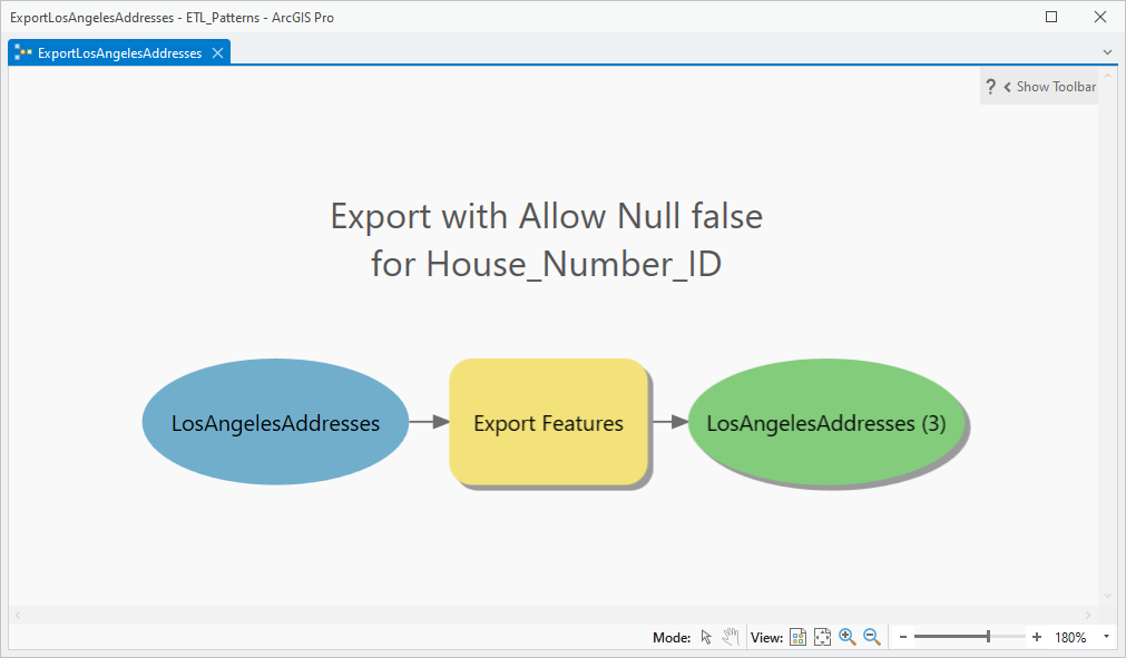 ETL Pattern: Upsert & Delete - for your Esri data ... - Esri Community