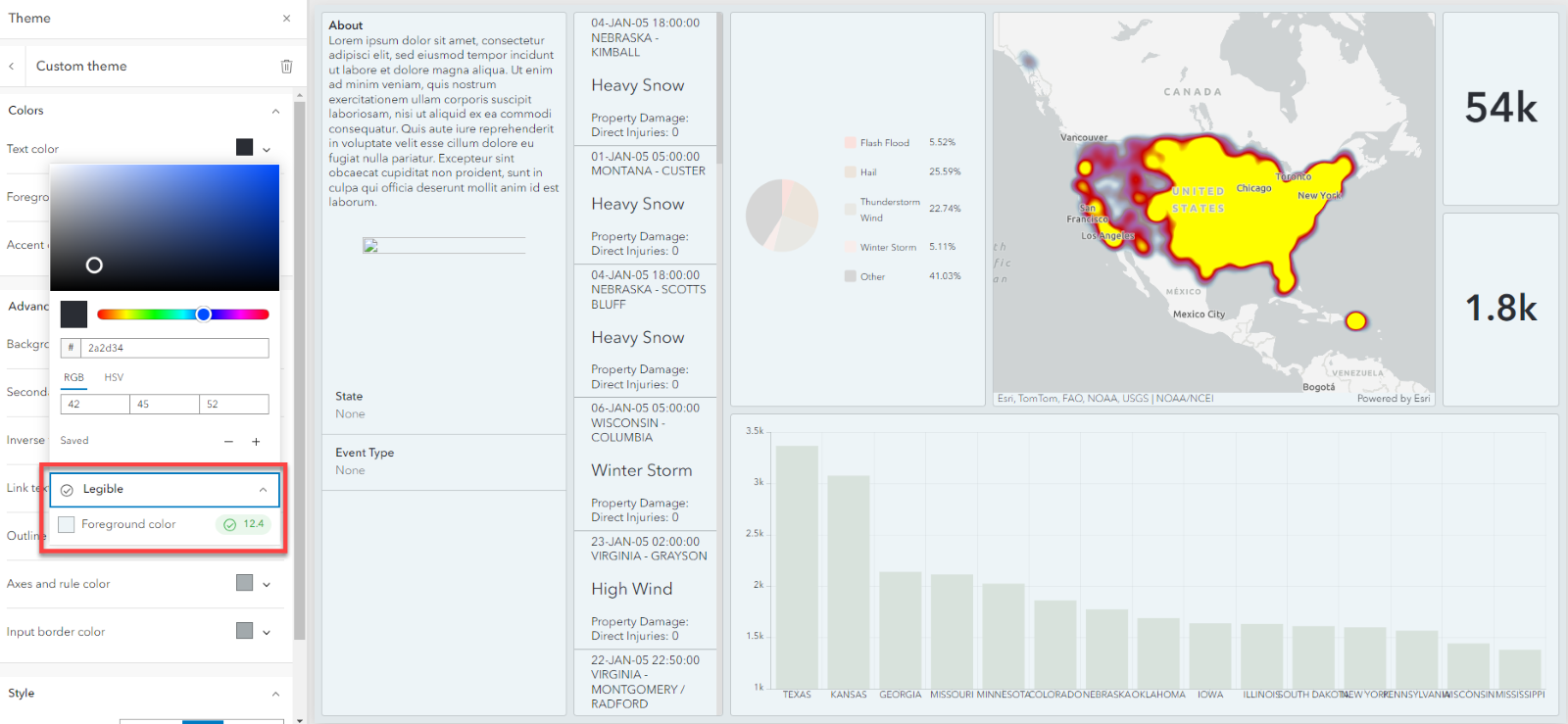 Dashboards That Pop: Accessibility - Esri Community