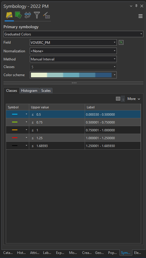 Import Symbology to honor Class Range Labels for g... - Esri Community