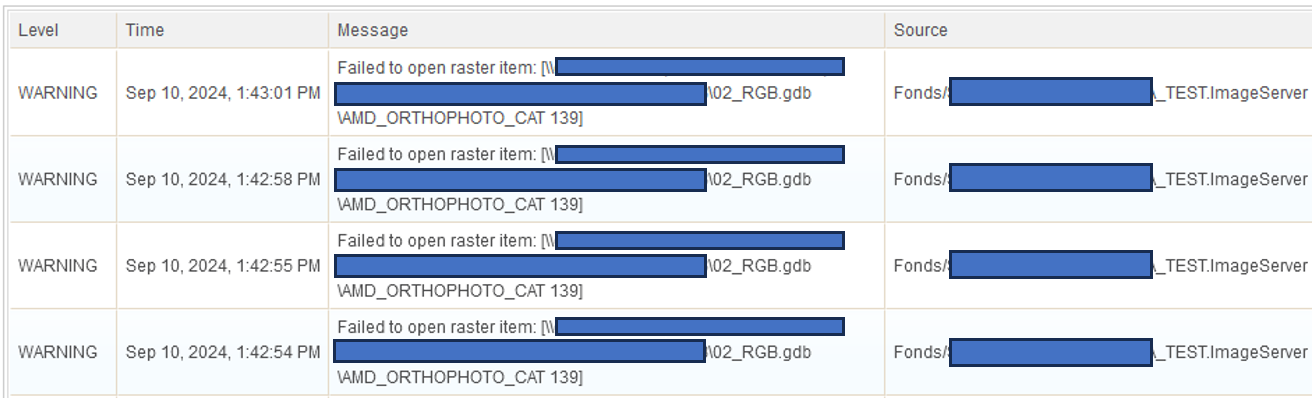 Mosaic dataset: failed to open raster item - Esri Community