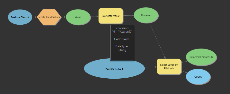 Model Builder select by inline variable substituti... - Esri Community