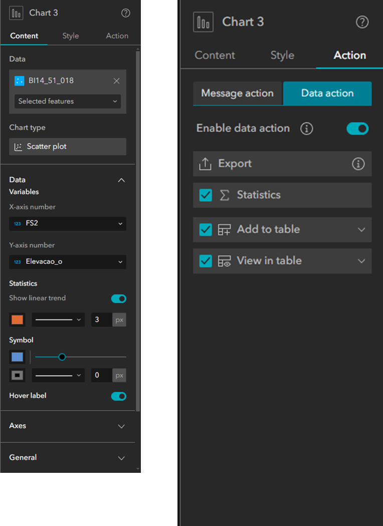 How to link map points and table to scatter chart ... - Esri Community