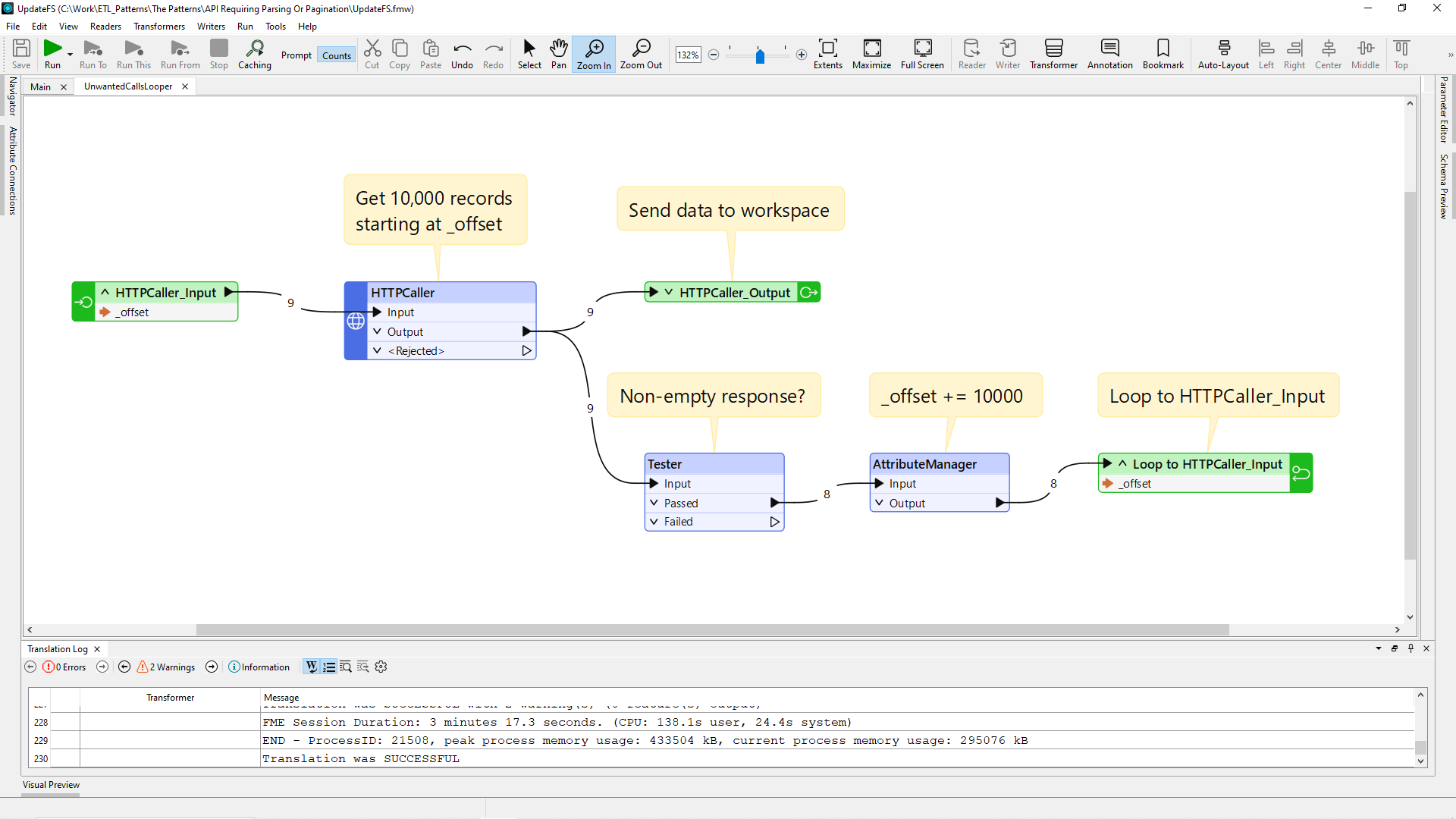 ETL Pattern: Pagination and Parsing of API Respons... - Esri Community
