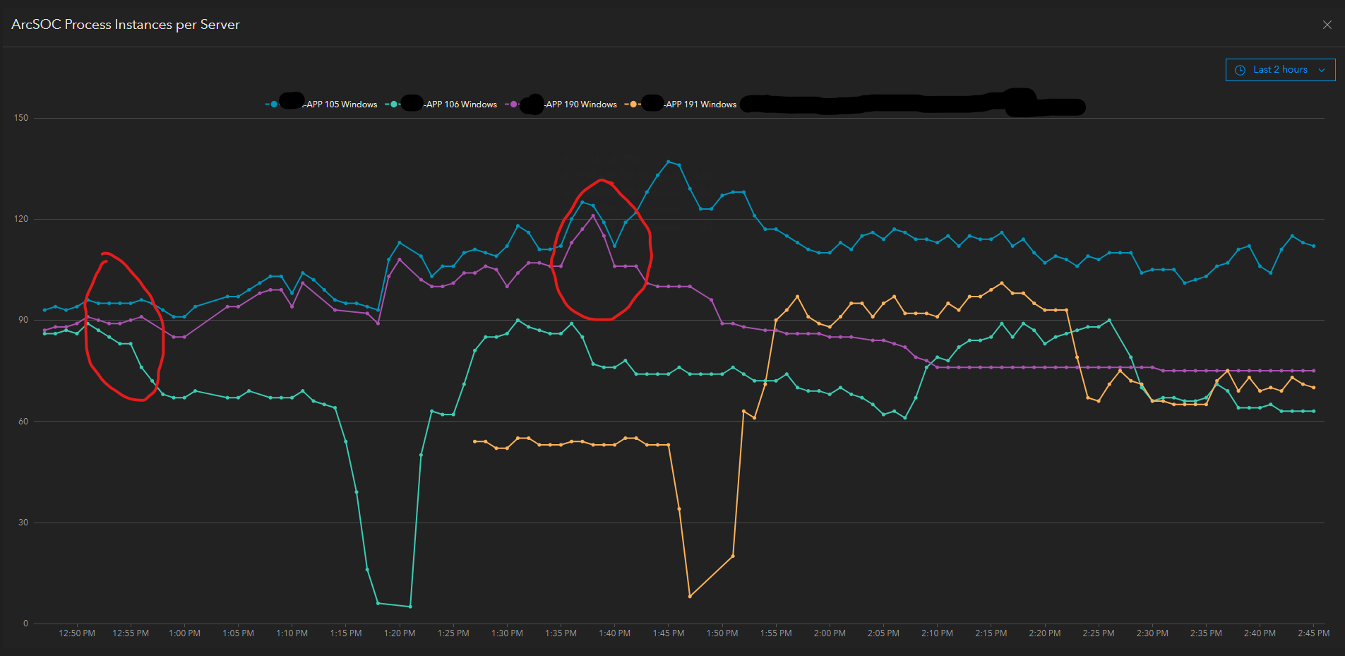 Solved: Help me Please 😭 ArcGIS Server Crashing - Esri Community
