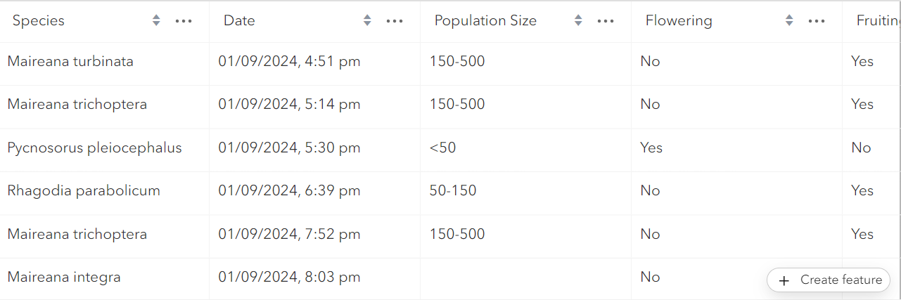 Field Maps attribute table displaying incorrectly ... - Esri Community