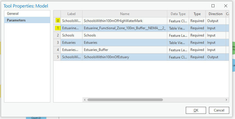 Model Builder retaining old parameter information - Esri Community