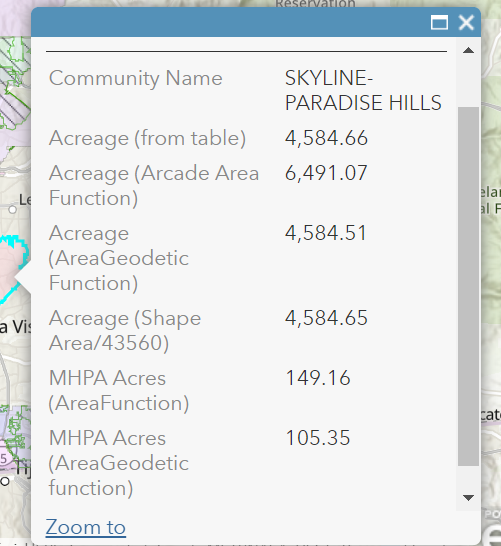 Arcade area function discrepancies - Esri Community